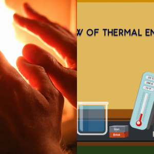 Teaching Plan: Legends of Learning Thermal Energy 6.PS3.4 - Free Games ...